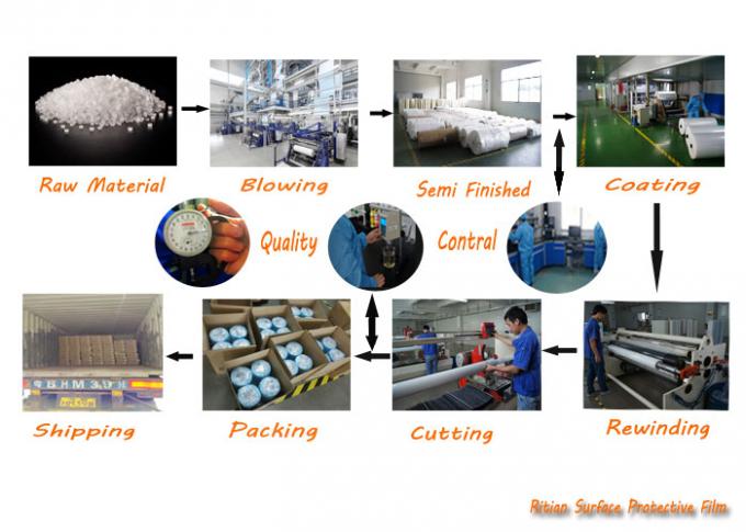 UV Blocking Automotive Paint Protective Film Heat Resistance Window ...